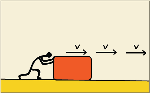 Science Education: Physics for closeted Aristotelians - Azim Premji ...