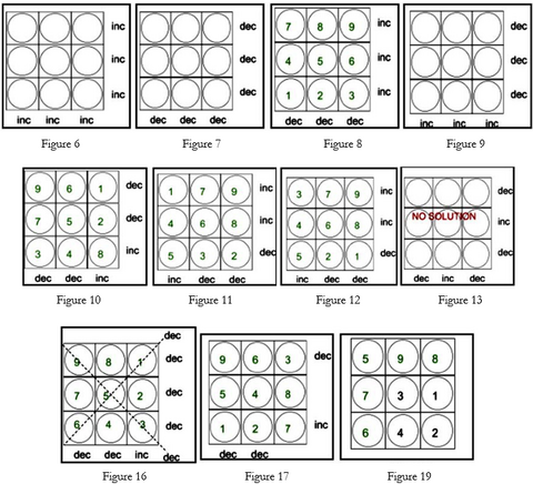 Maths from simple grids - Azim Premji University